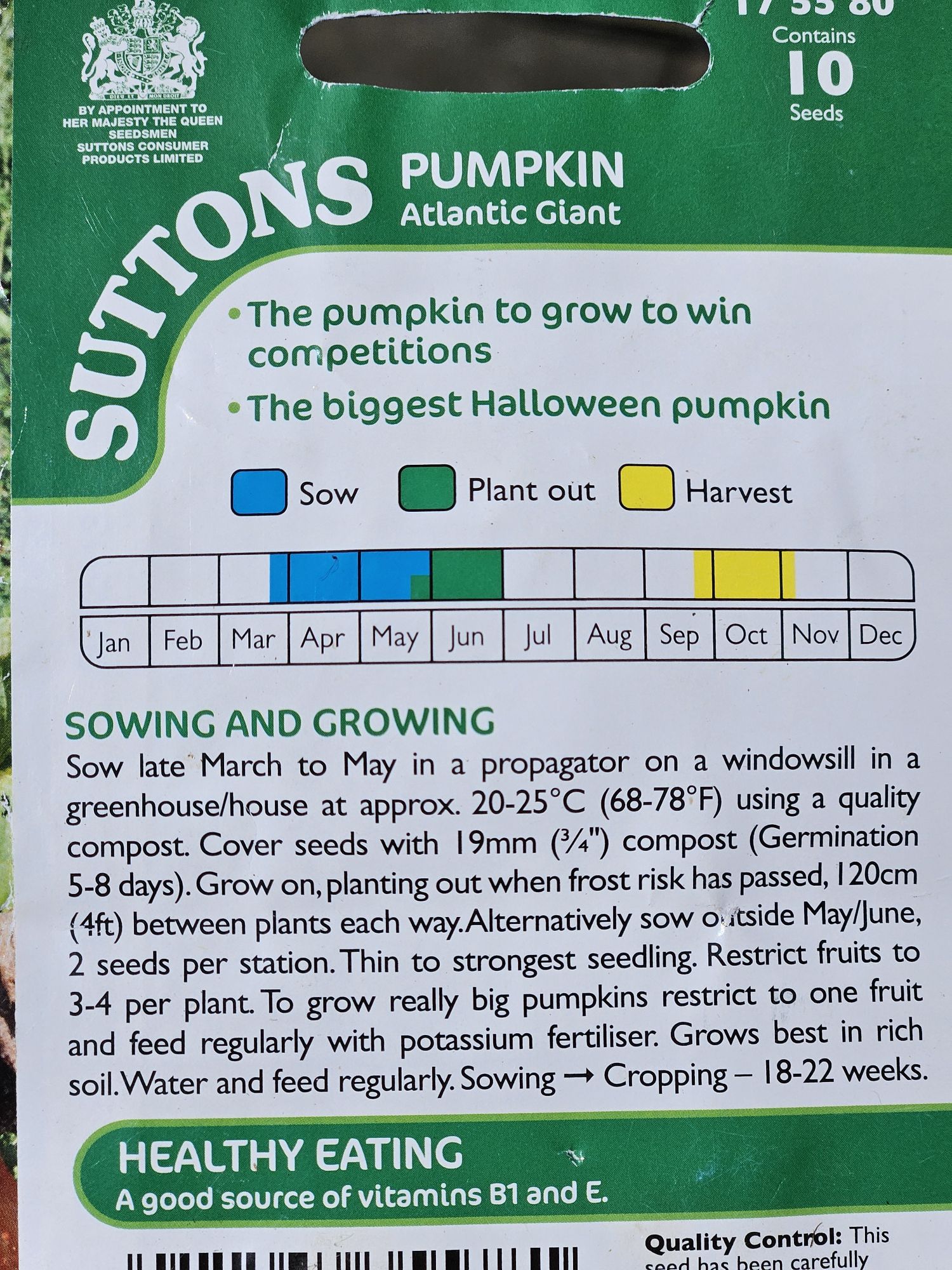 How To Read A Vegetable Seed Packet